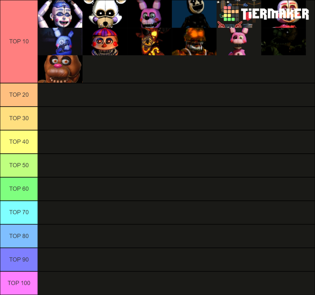 FNAF UNC JUMPSCEAR Tier List (Community Rankings) - TierMaker