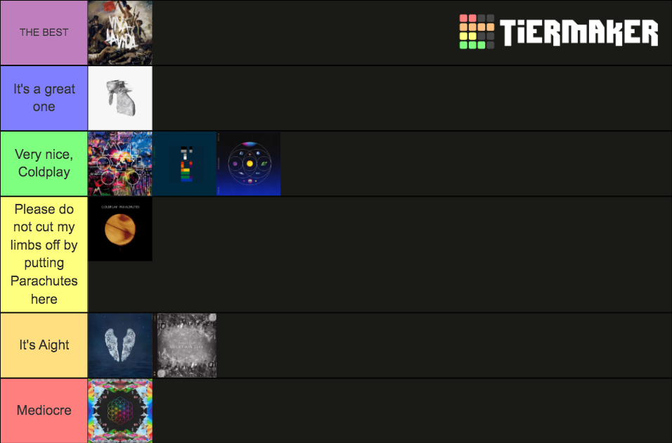 Coldplay Album Tierlist (+ Music Of The Spheres) Tier List (Community ...