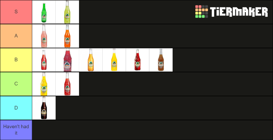 Jarritos Soda Tier List (Community Rankings) - TierMaker