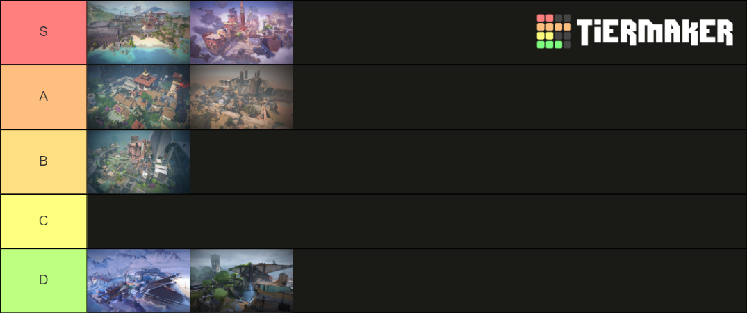 VALORANT MAPS Tier List (Community Rankings) - TierMaker