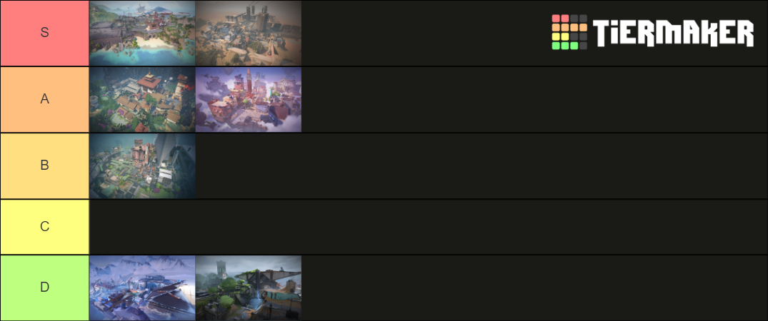 VALORANT MAPS Tier List (Community Rankings) - TierMaker
