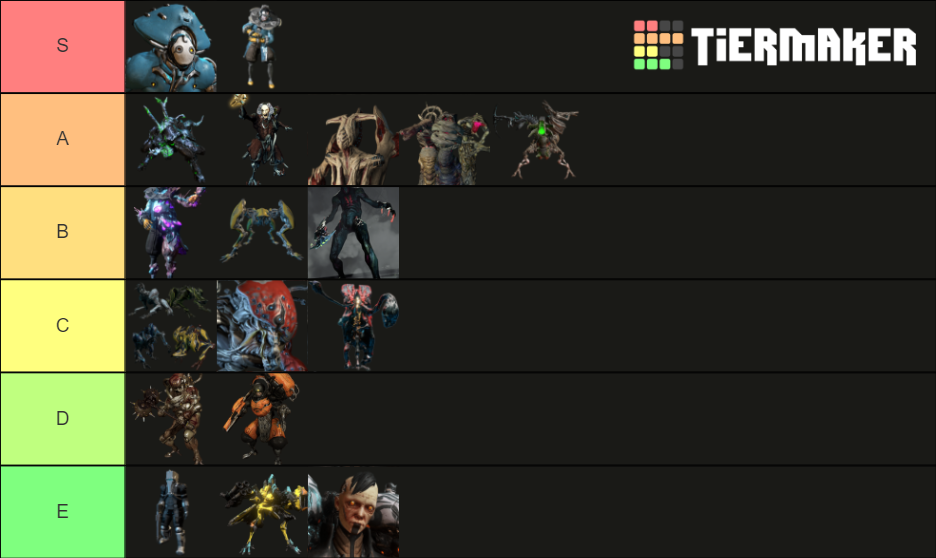 warframe bosses ranked Tier List (Community Rankings) - TierMaker