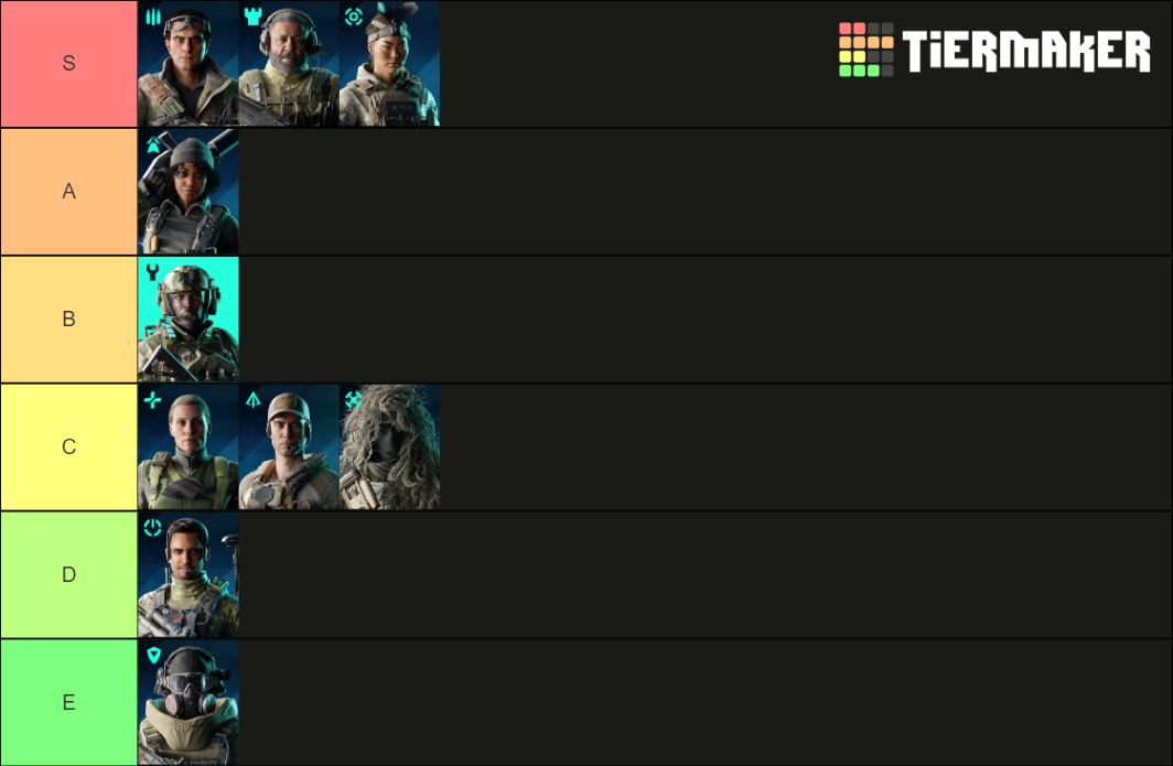 Battlefield 2042 Specialists Tier List (Community Rankings) - TierMaker