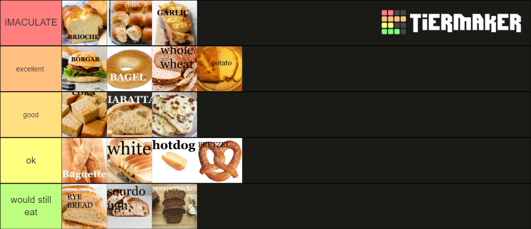 Bread Tier List (Community Rankings) - TierMaker