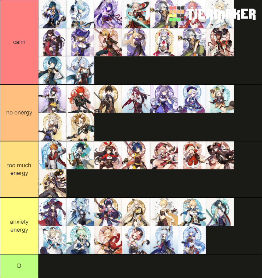 character energy!!!!!! Tier List (Community Rankings) - TierMaker