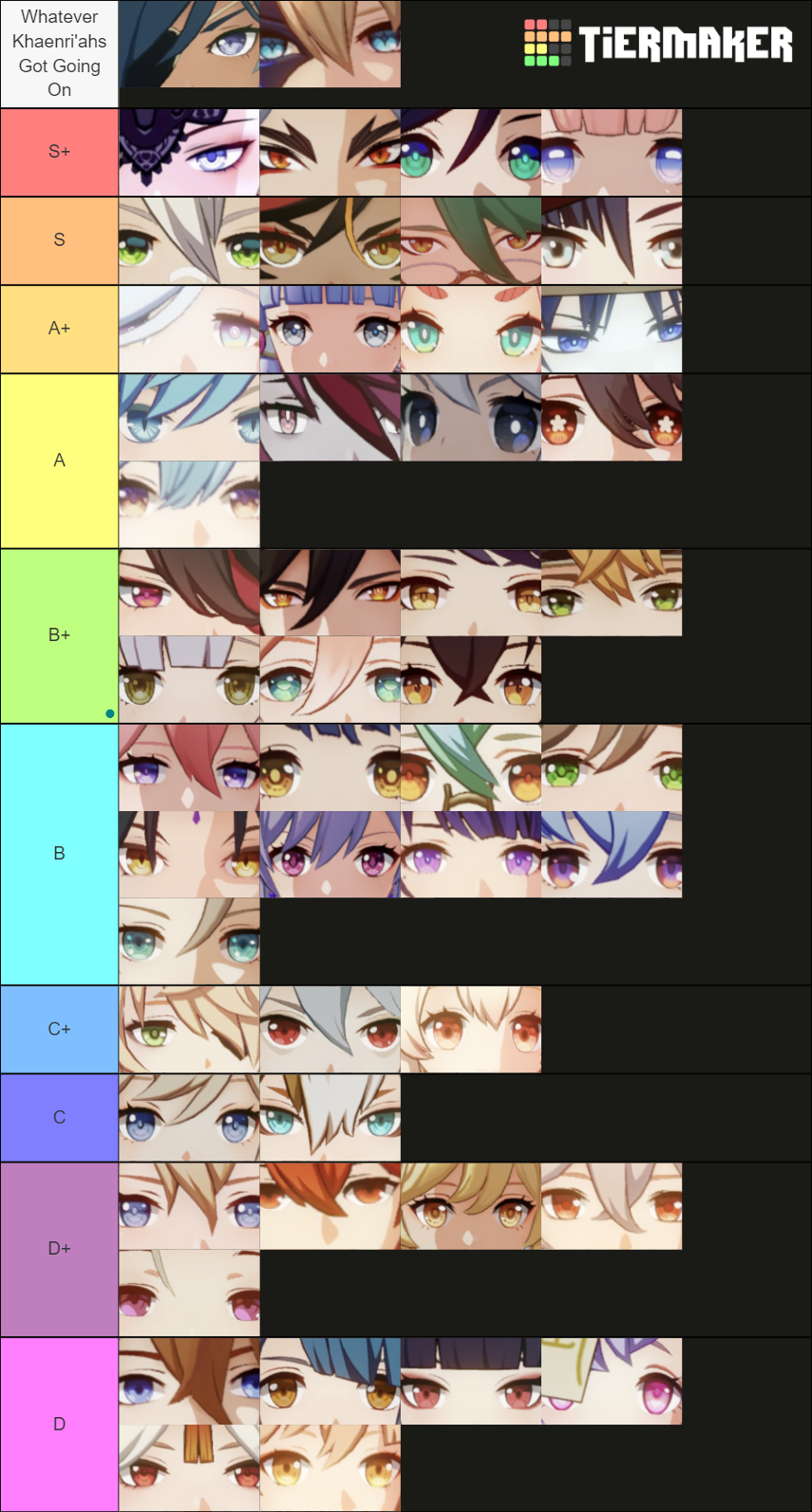 Genshin Impact Eyes Tier List (Community Rankings) - TierMaker