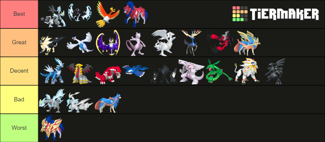 Box Art Legendary Tier List (Community Rankings) - TierMaker