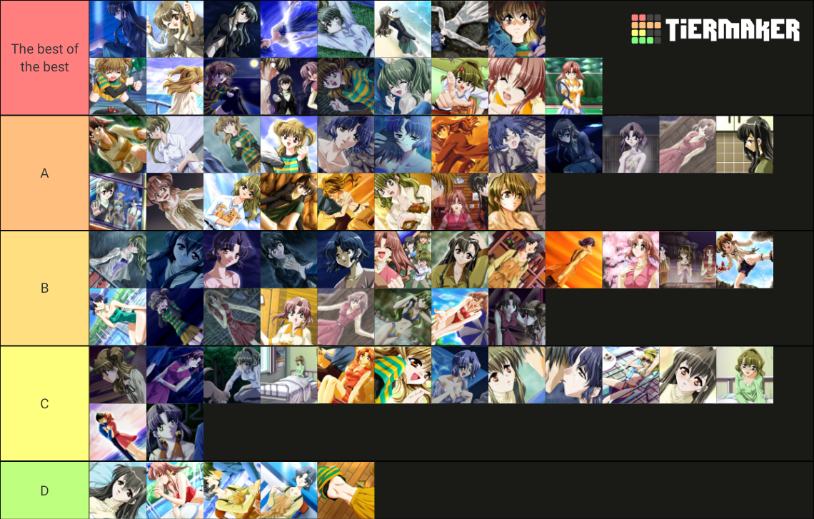 Never7 CGs Tier List (Community Rankings) - TierMaker