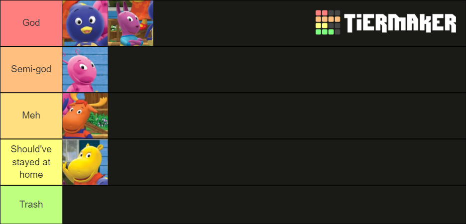 Backyardigans Tier List (Community Rankings) - TierMaker