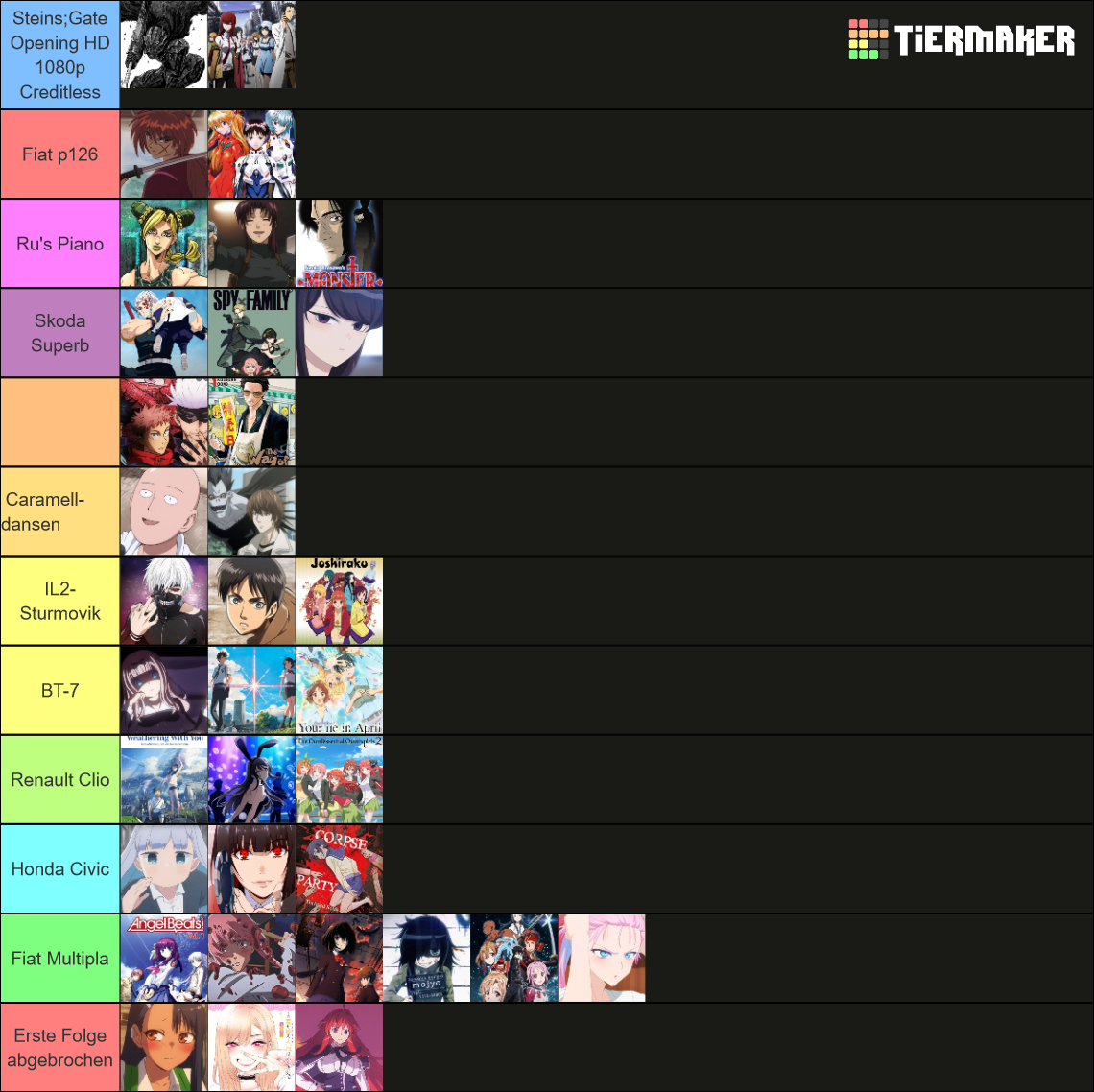 Kono yaro... Tier List (Community Rankings) - TierMaker