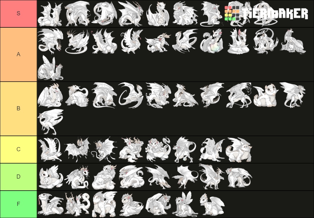 Flight Rising Dragons with Gender/Age variants Tier List (Community ...