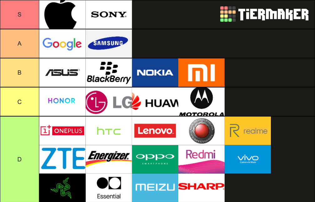 Phone Companies Tier List (Community Rankings) - TierMaker