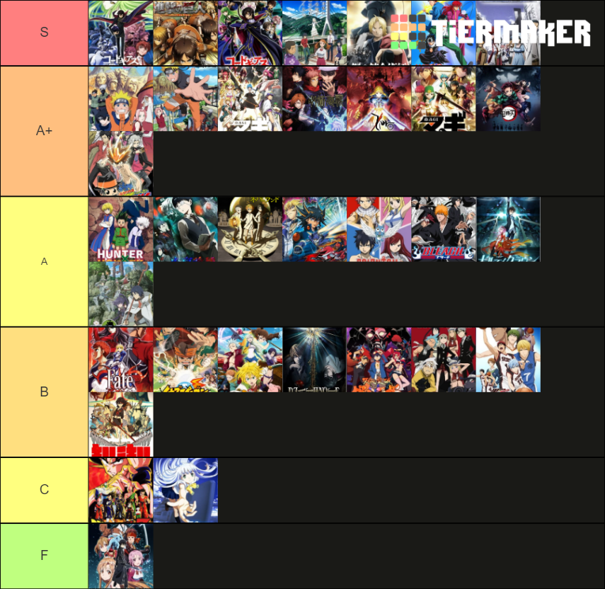 My Top Animes Tier List (Community Rankings) - TierMaker