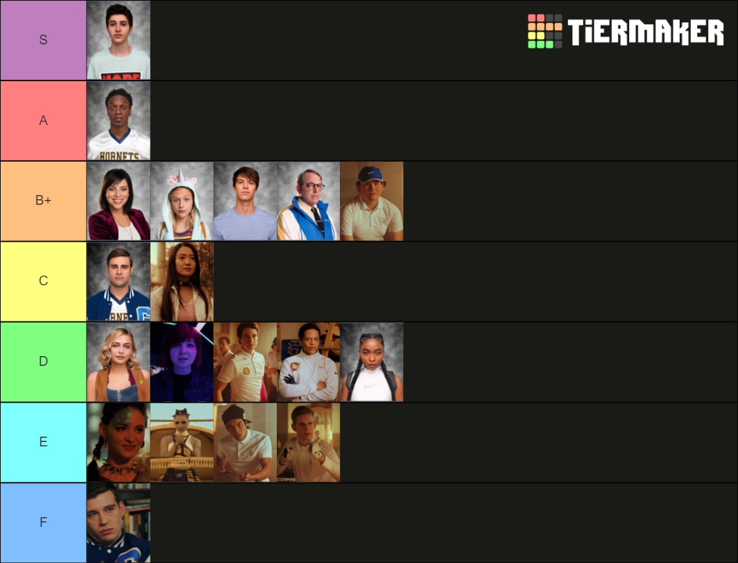 Daybreak Season 1 Characters Tier List (Community Rankings) - TierMaker