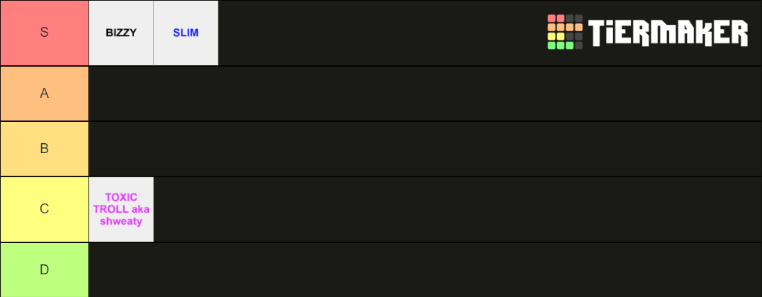 SKILLS Tier List (Community Rankings) - TierMaker
