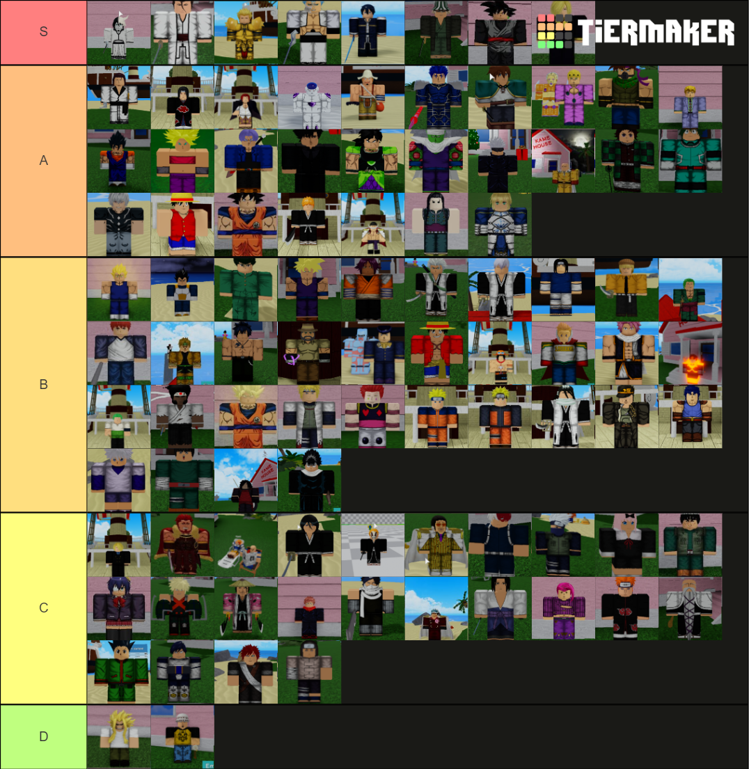 aba christmas update characters Tier List (Community Rankings) - TierMaker