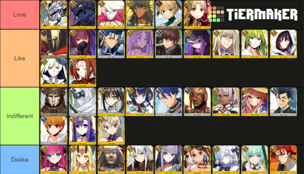 Fate Grand Order Lancer Tier List (Community Rankings) - TierMaker