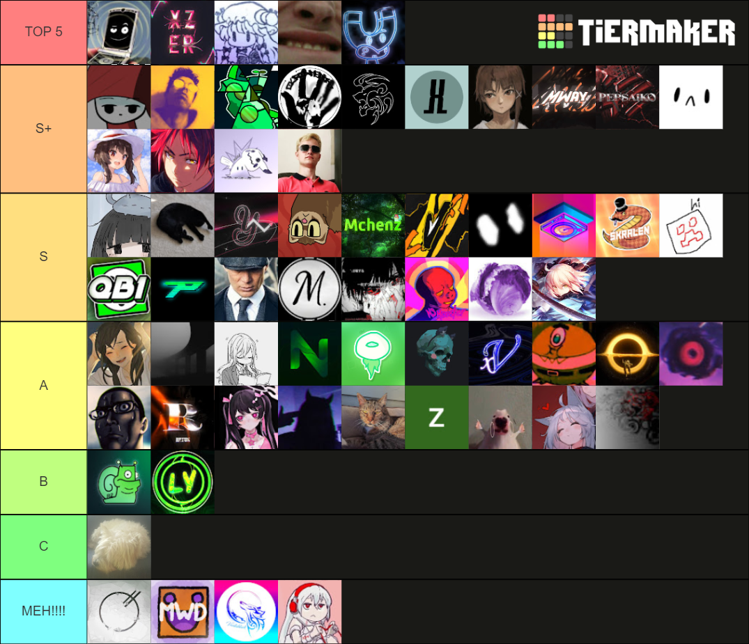 Gameplay Creator Tier List (Community Rankings) - TierMaker