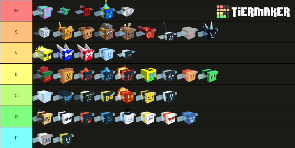 Bee Swarm Simulator Beemas 2021Update Tier List (Community Rankings ...
