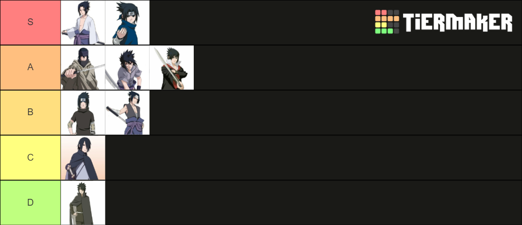 Sasuke Uchiha Outfits Tier List (Community Rankings) - TierMaker