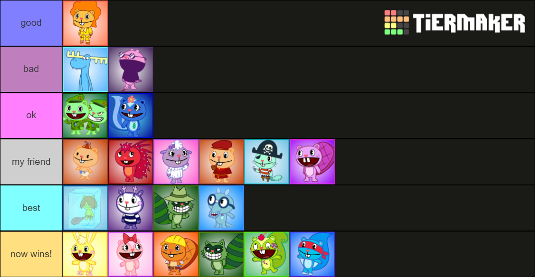Happy Tree Friends Favorite Characters ( By Nemao ) Tier List ...