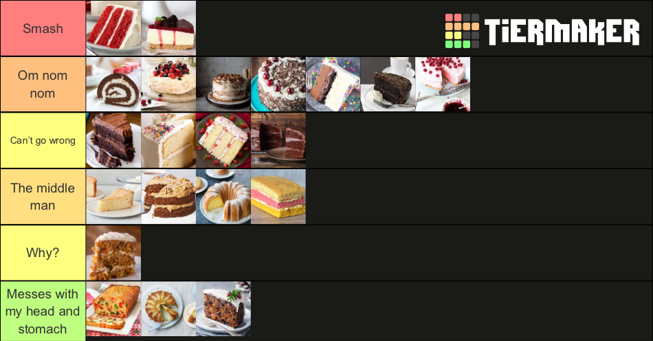 Cake Tier List (Community Rankings) - TierMaker