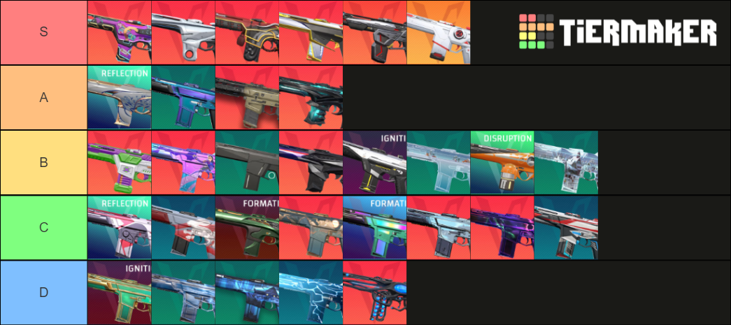 Tiermaker Valorant