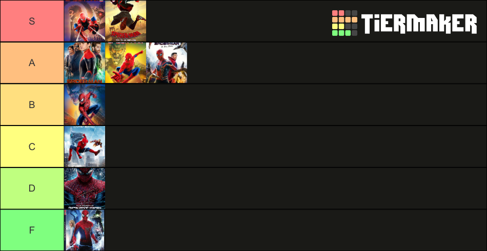 Spider-Man movies ranked Tier List (Community Rankings) - TierMaker
