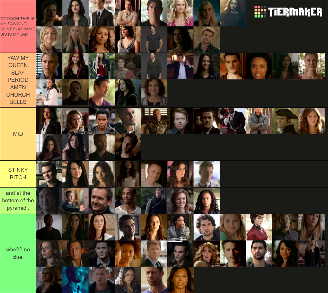 EVERY The Vampire Diaries Character Tier List (Community Rankings ...