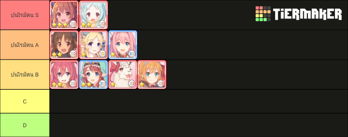 Princess Connect! Re: Dive ( เซิร์ฟไทย) Arena Tier List (Community ...
