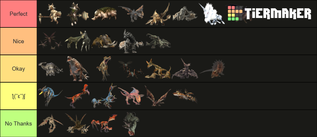 All Monster Hunter 1 Monsters Tier List (Community Rankings) - TierMaker