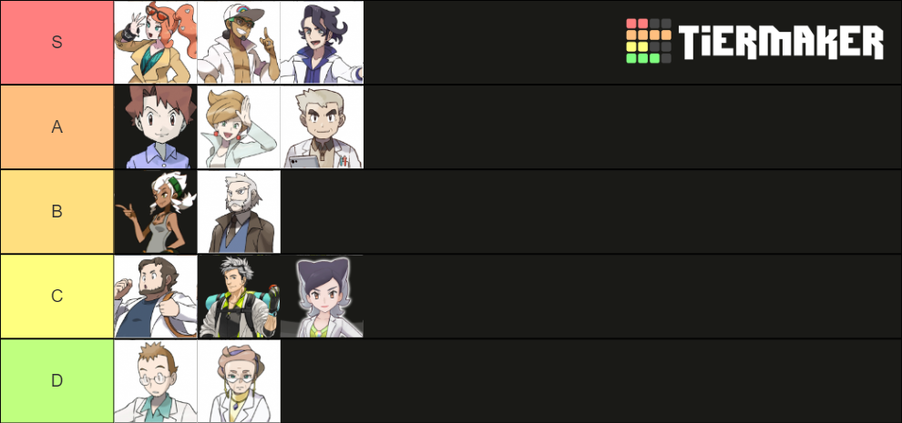 Pokemon Professor Time Tier List (Community Rankings) - TierMaker