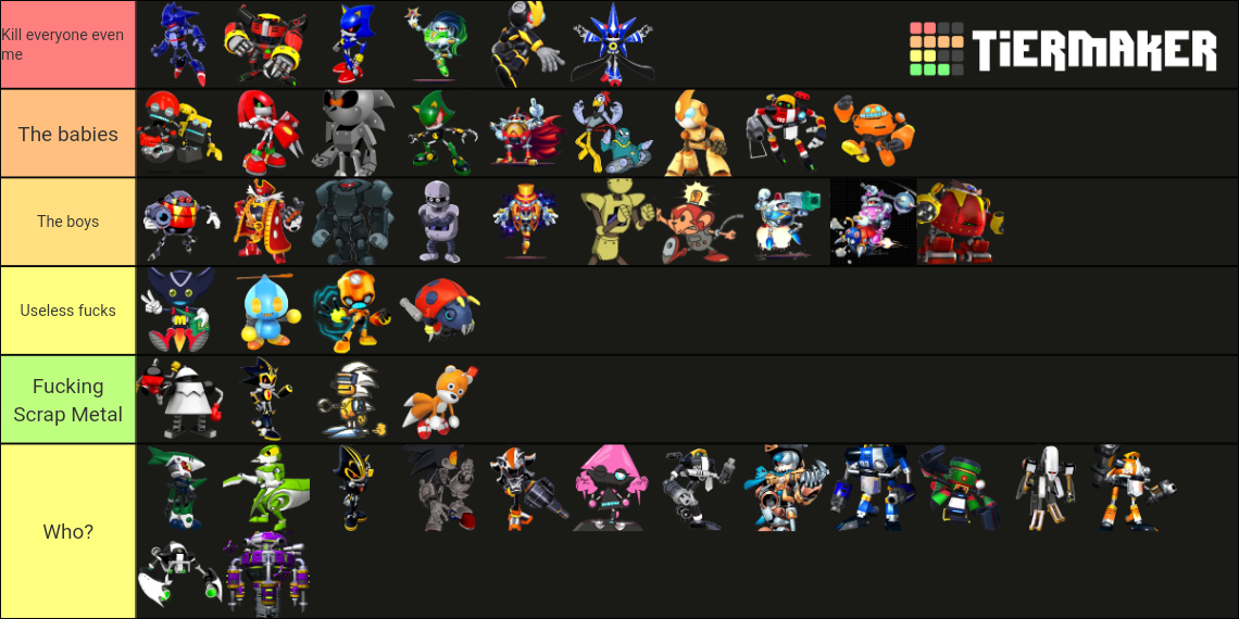Sonic Robot Tier List (Community Rankings) - TierMaker