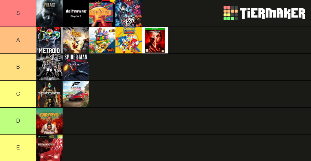 Games I played in 2021 (Ranked) Tier List (Community Rankings) - TierMaker