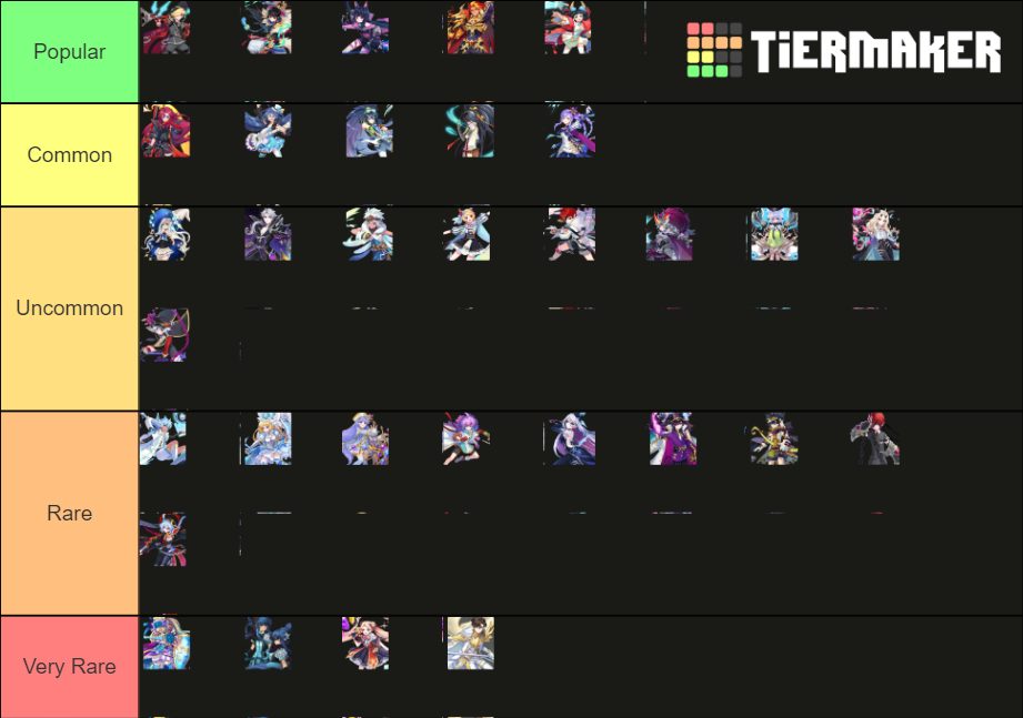 Latale Class Performance Pre-Awakening Tier List (Community Rankings ...