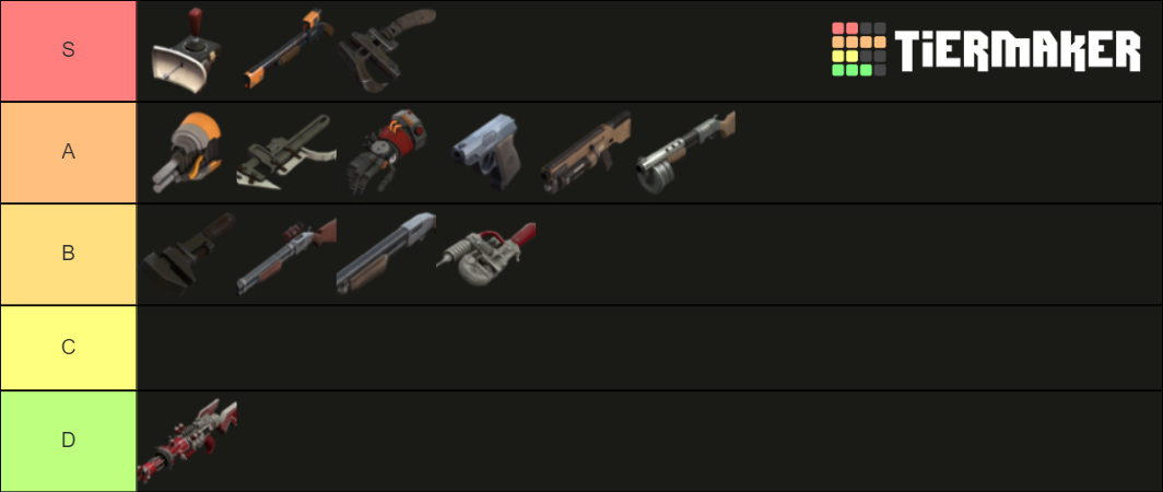 Engineer Weapons Tier List (Community Rankings) - TierMaker