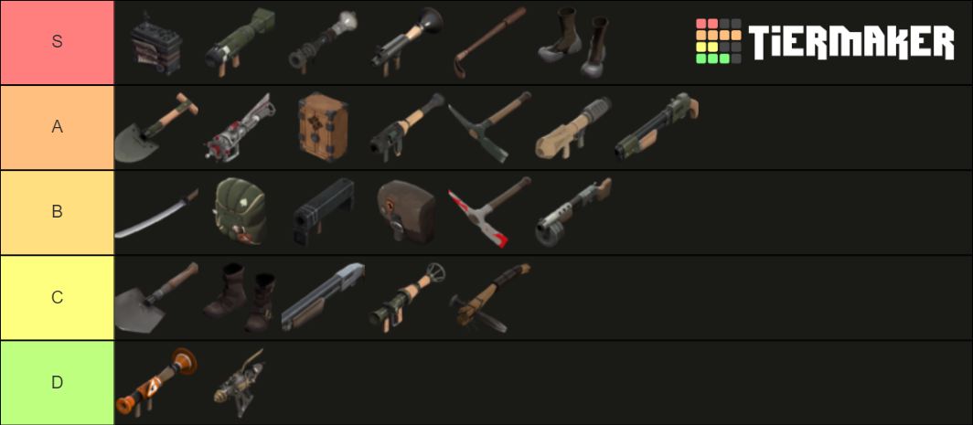 TF2 Soldier Weapon Tier List (Community Rankings) - TierMaker