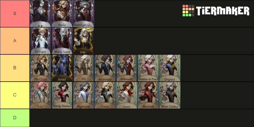 IdV Joseph Skins Tier List (Community Rankings) - TierMaker