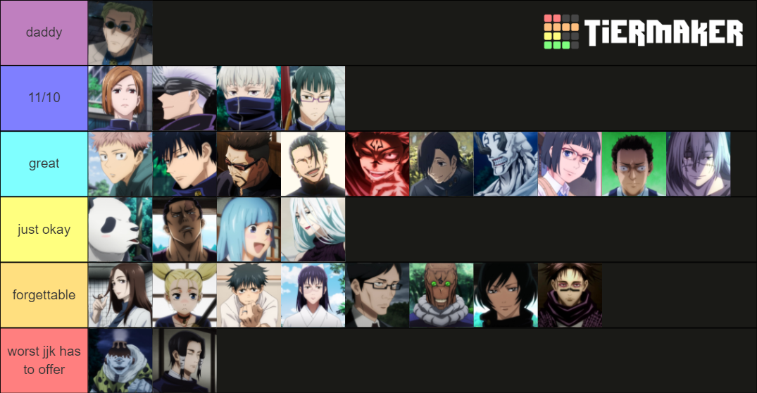 JJK Ranking Characters Tier List Community Rankings TierMaker JJK Ranking Characters Tier List Community Rankings TierMaker