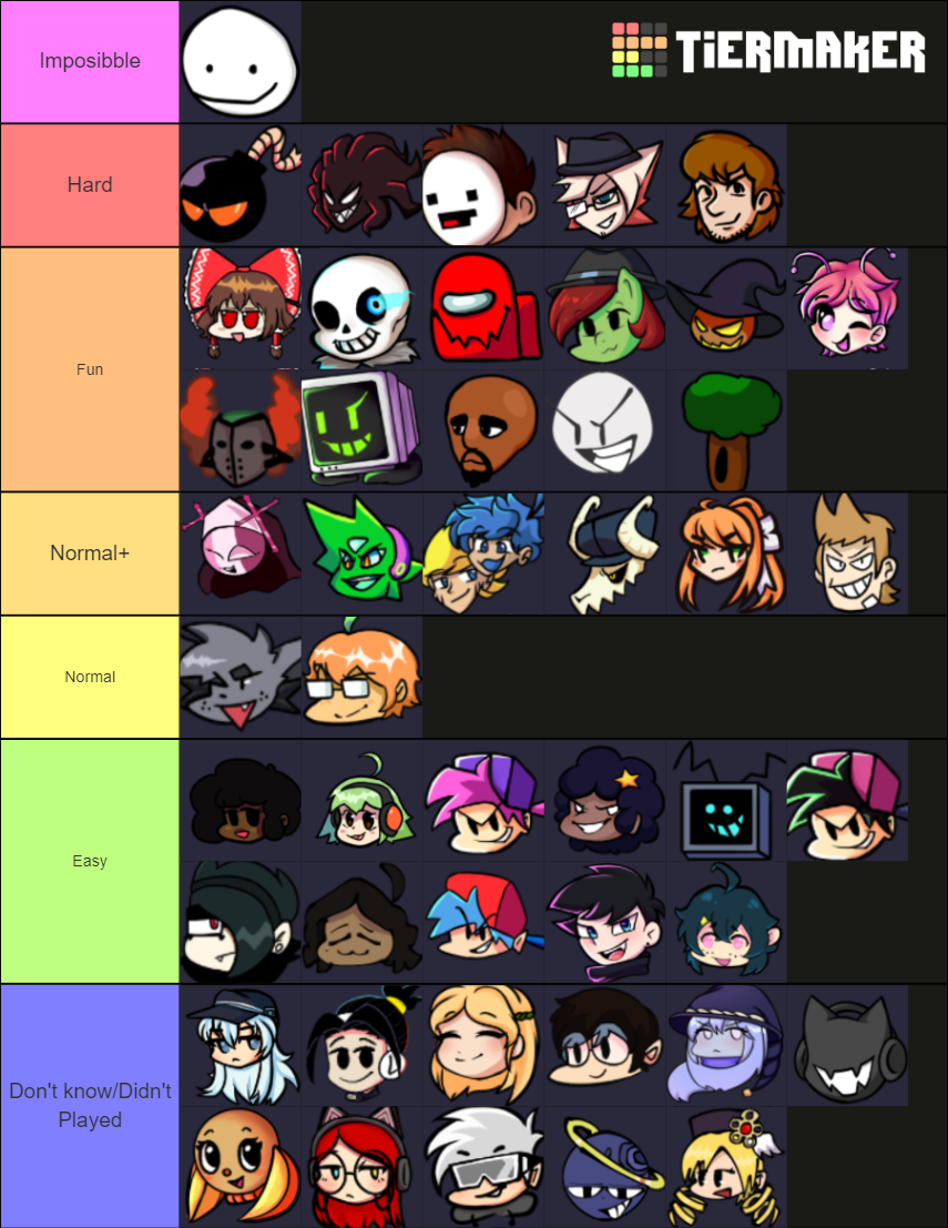 Funky Friday M.O.D.S Tier List (Community Rankings) - TierMaker