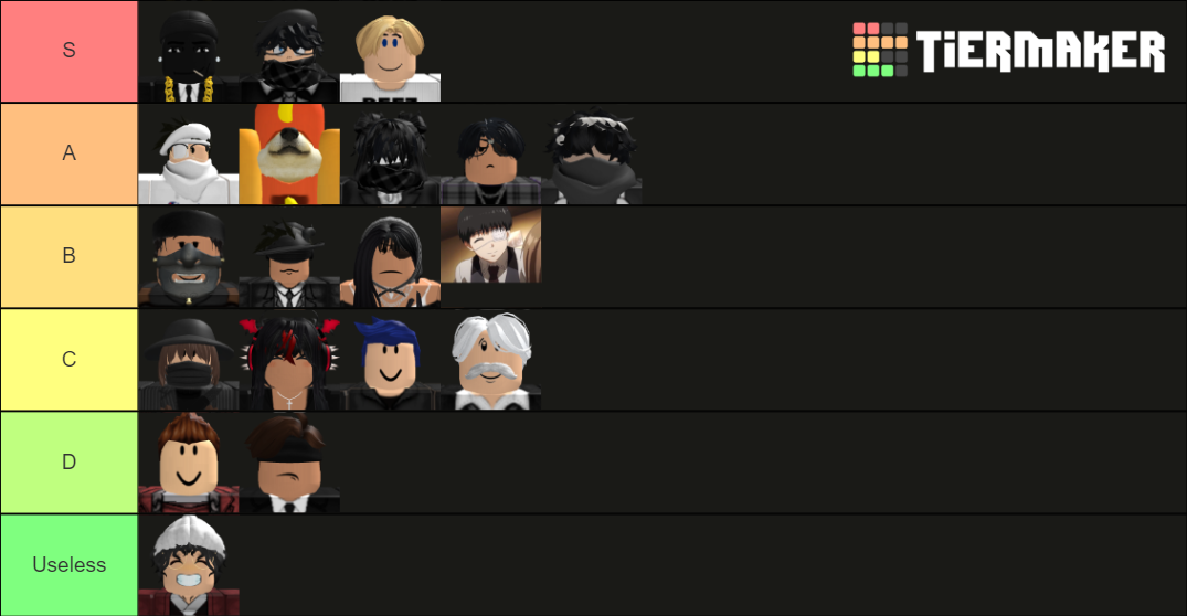 AOT:P SL High Ranks Tier List (Community Rankings) - TierMaker