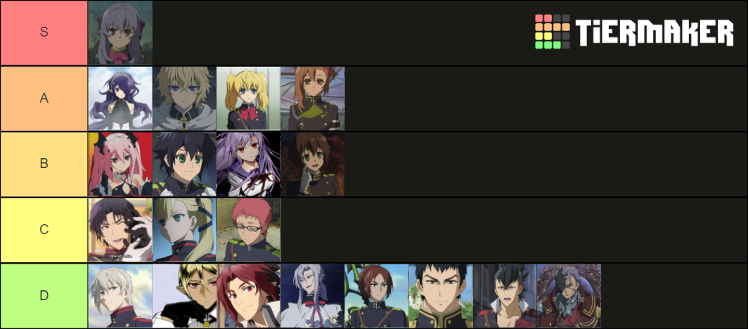 Seraph of the End Characters Tier List (Community Rankings) - TierMaker