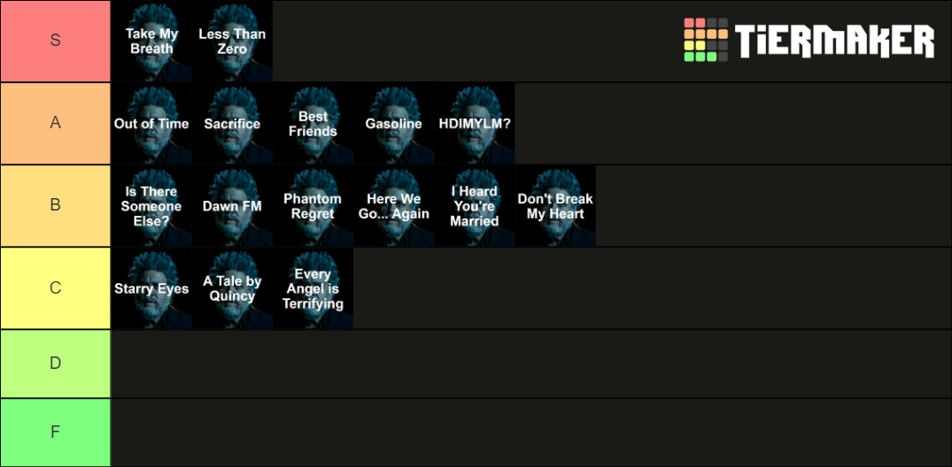 Dawn FM Song Tier List (Community Rankings) - TierMaker