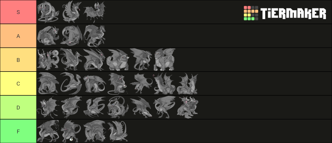 Flight rising breeds Tier List (Community Rankings) - TierMaker