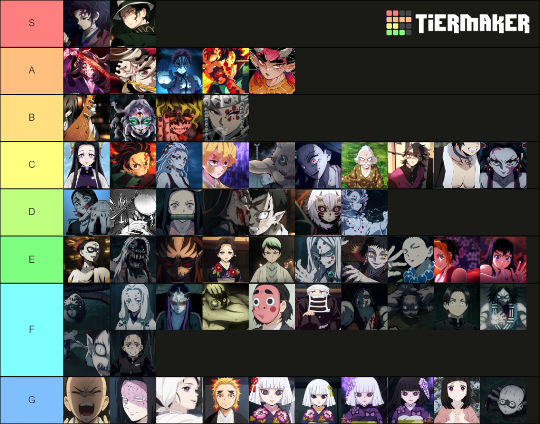 Demon Slayer characters Tier List (Community Rankings) - TierMaker