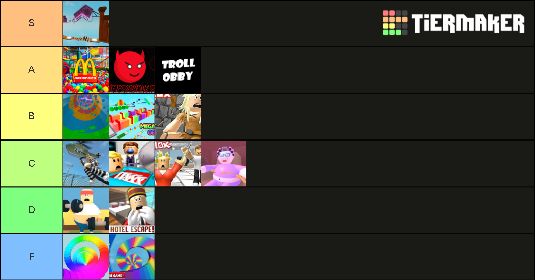 Roblox obby game 2022 Tier List (Community Rankings) - TierMaker