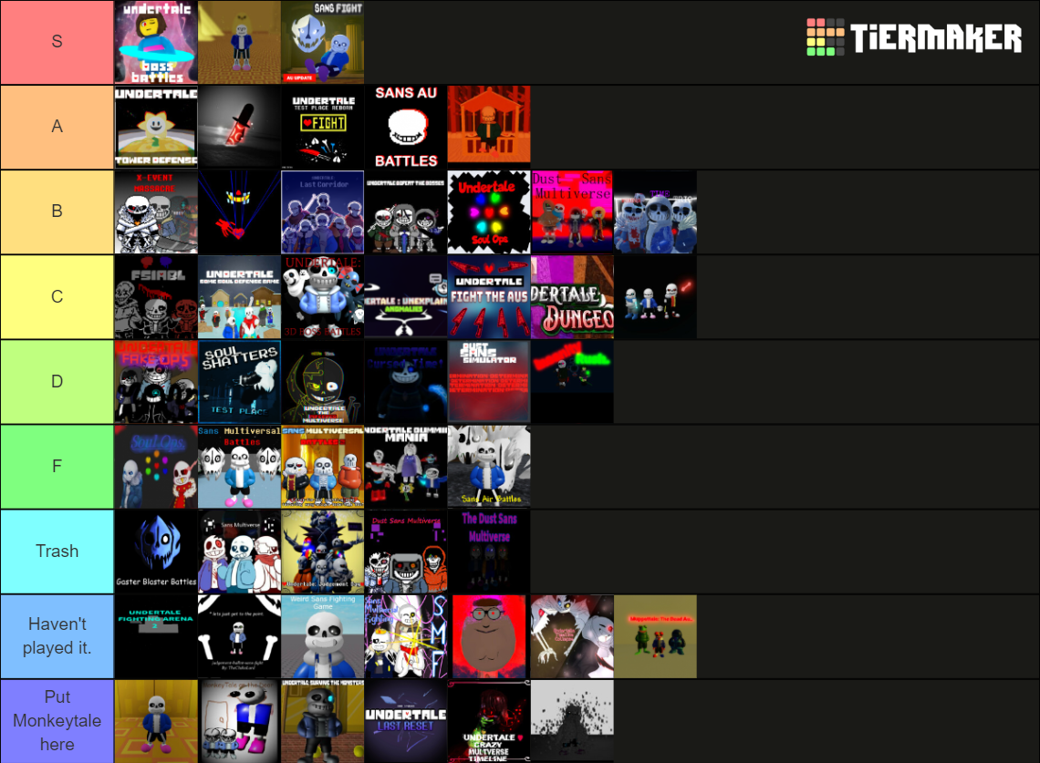 Roblox UNDERTALE Games Tier List (Community Rankings) - TierMaker