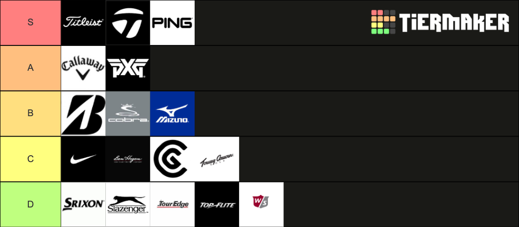 Golf Brands Tier List (Community Rankings) - TierMaker