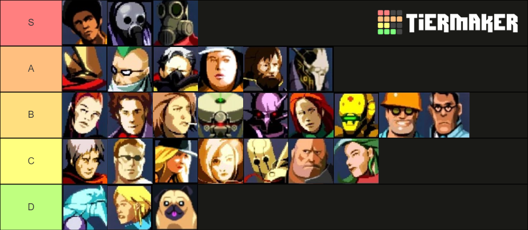 Dungeon of the Endless Heroes Tier List (Community Rankings) - TierMaker