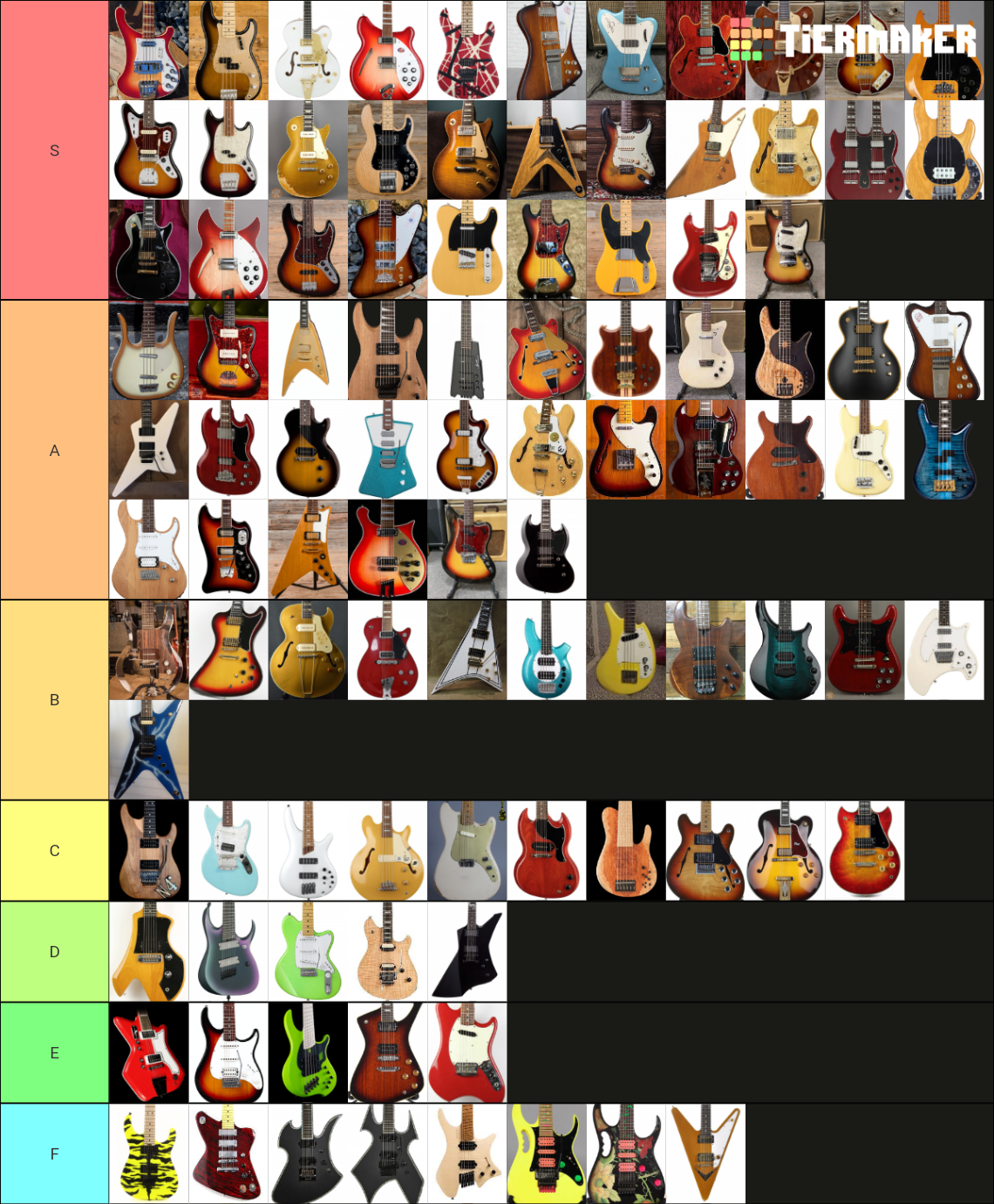 Guitar and Bass Models Tier List (Community Rankings) - TierMaker